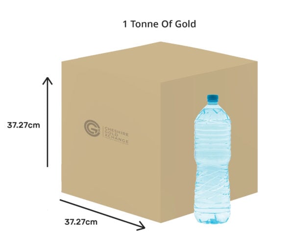 How Much Is 1 Tonne Of Gold Worth? - Live Price
